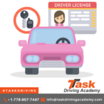 Essential Guide: 5 Key Driving Licenses in British Columbia for Road ...