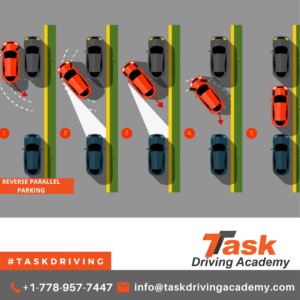Demystifying Parallel Parking: Top 10 Frequently Asked Questions ...